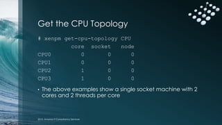 Oracle VM 3 Hard Partitioning | PPT