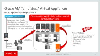 Oracle vm engineered for open cloud | PPT