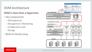 Oracle vm engineered for open cloud | PDF