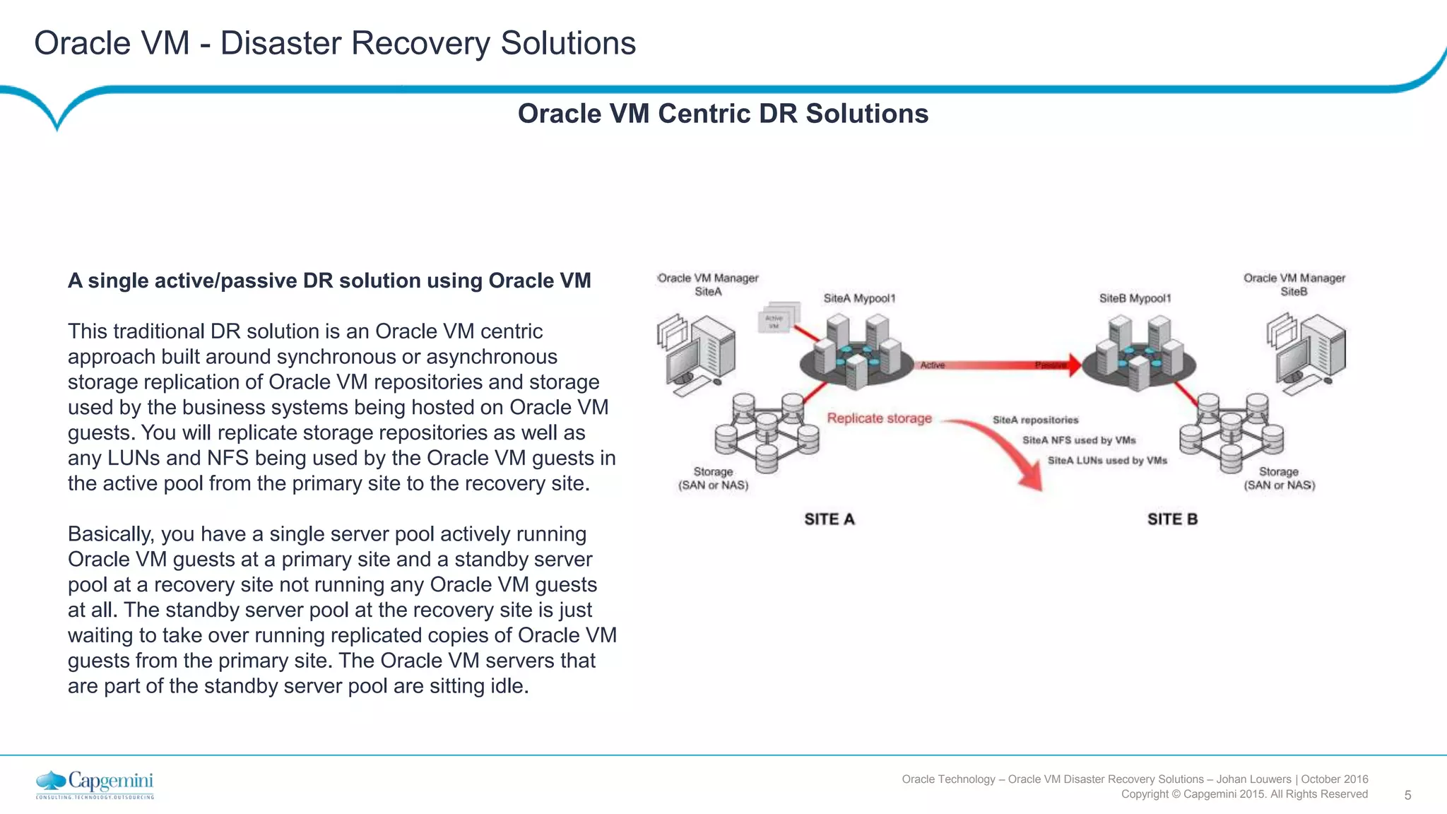 Oracle vm Disaster Recovery Solutions | PPT