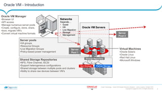 Oracle vm Disaster Recovery Solutions | PPT