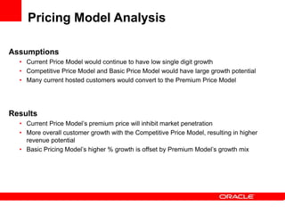 Oracle vs Salesforce.com Case Analysis: Competition on Hosted CRM | PPTX