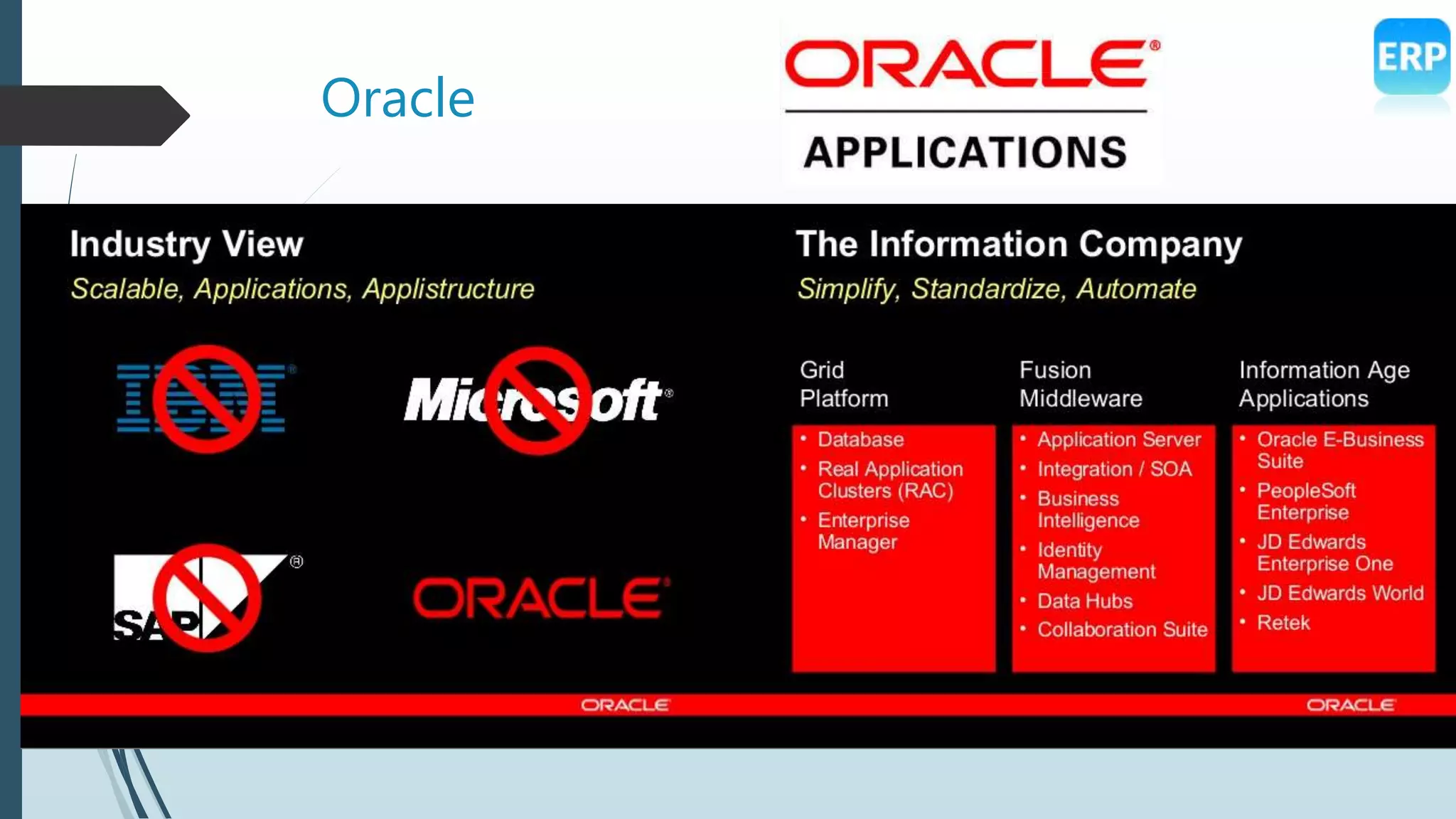 Oracle Vs SAP ERPs | PPTX
