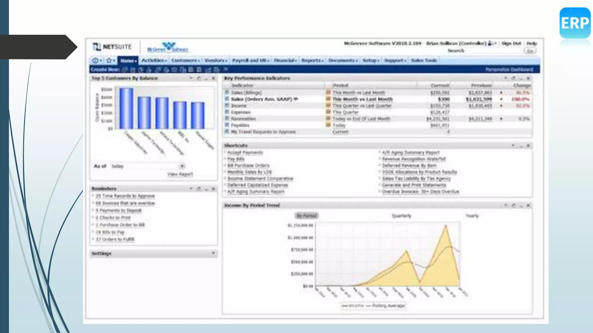 Oracle Vs SAP ERPs | PPTX