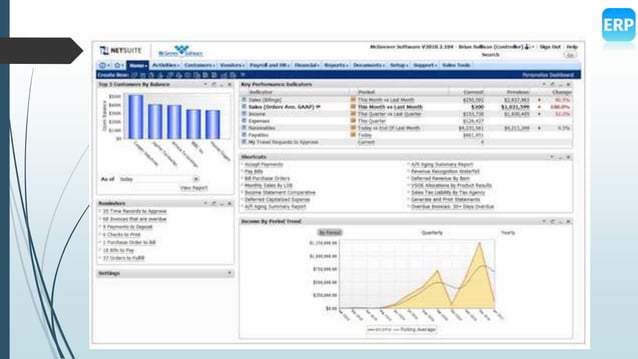Oracle Vs SAP ERPs | PPTX