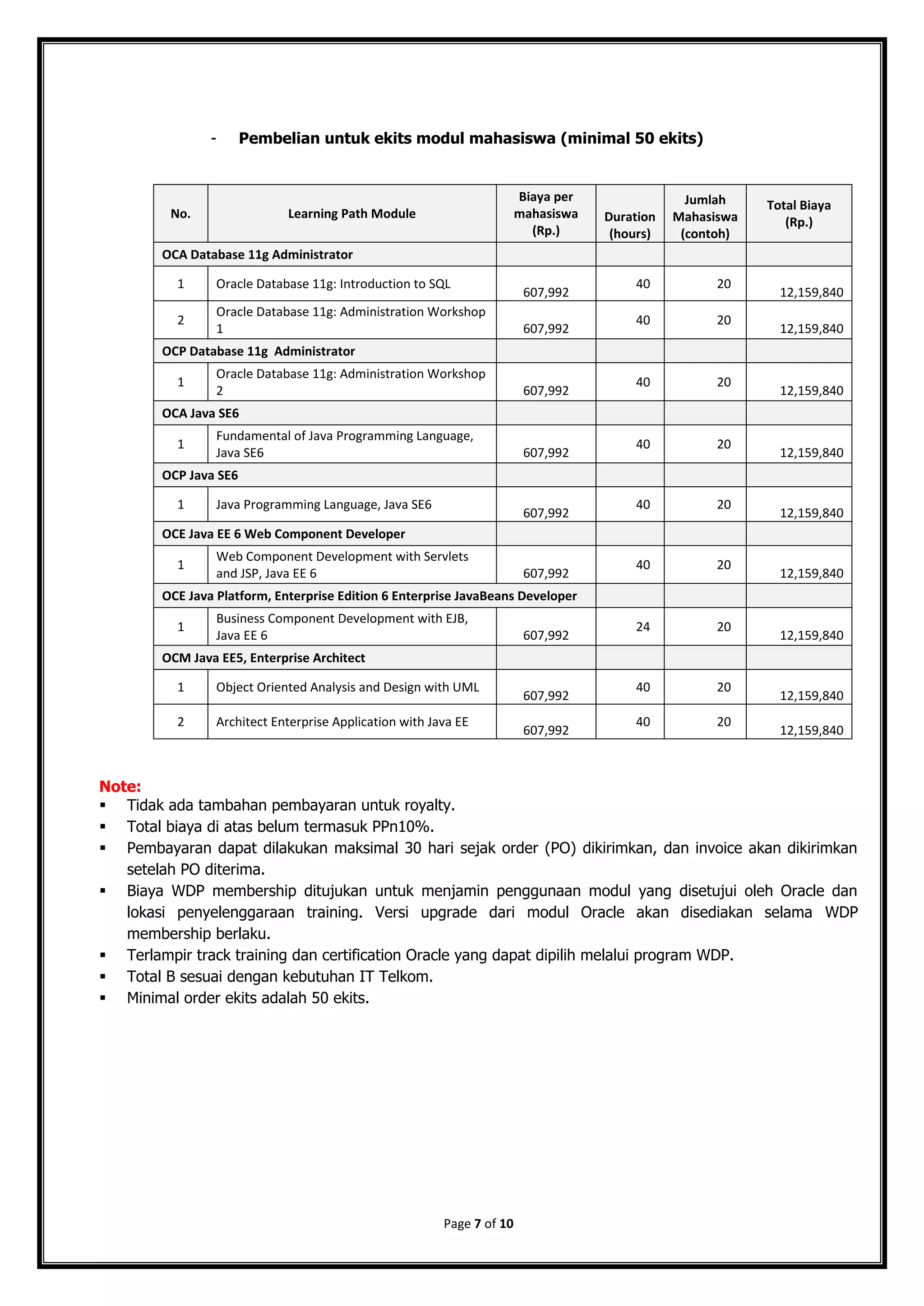 Oracle wdp partnership program it telkom bandung 20 feb2013 | PDF