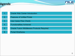 Oracle Web Center - Unified Banking Portal Demo | PPT