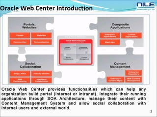 Oracle Web Center - Unified Banking Portal Demo | PPT
