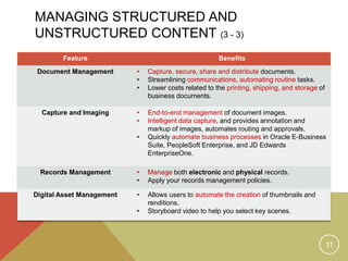 Oracle Webcenter Suite Overview | PPTX
