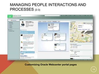 Oracle Webcenter Suite Overview | PPTX