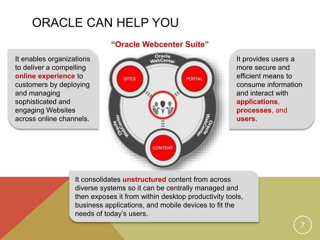 Oracle Webcenter Suite Overview | PPTX