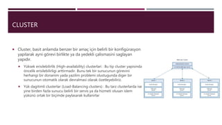 Oracle Weblogic Server | PPTX