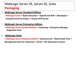 Oracle Web Logic server | PDF