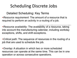 Oracle_WIP.ppt