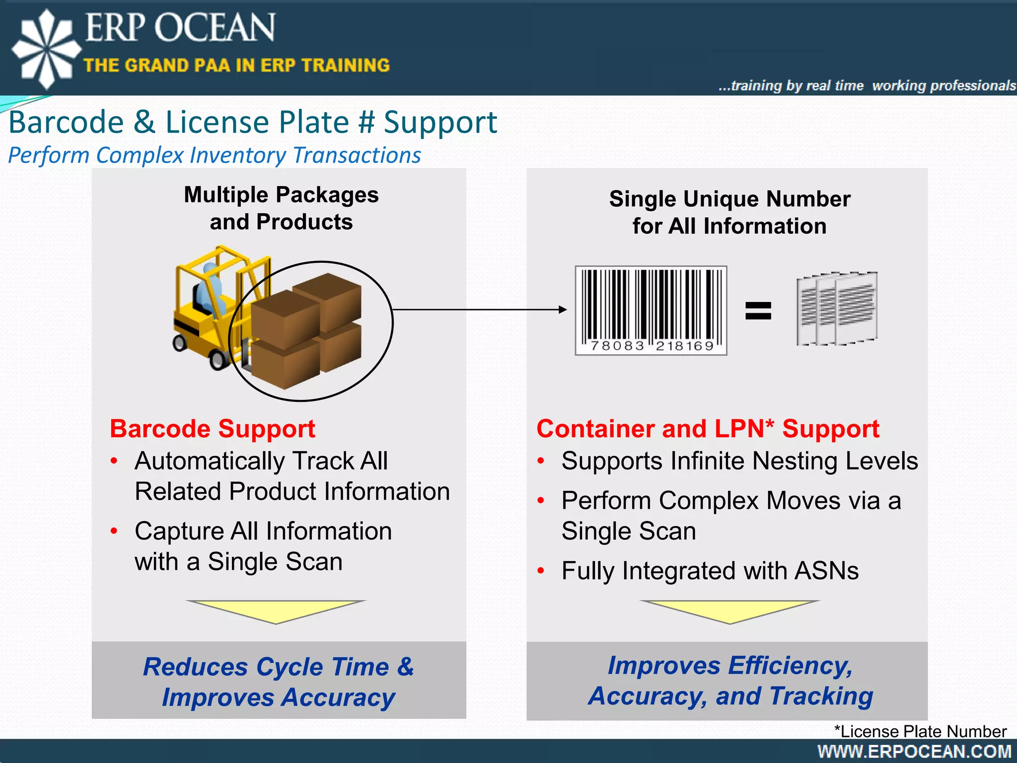 Oracle Warehouse Management System(Oracle WMS)@ERP OCEAN | PDF