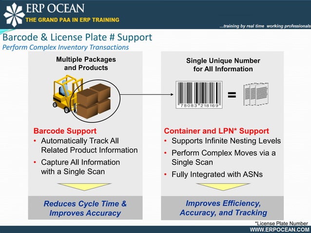 Oracle Warehouse Management System(Oracle WMS)@ERP OCEAN | PDF