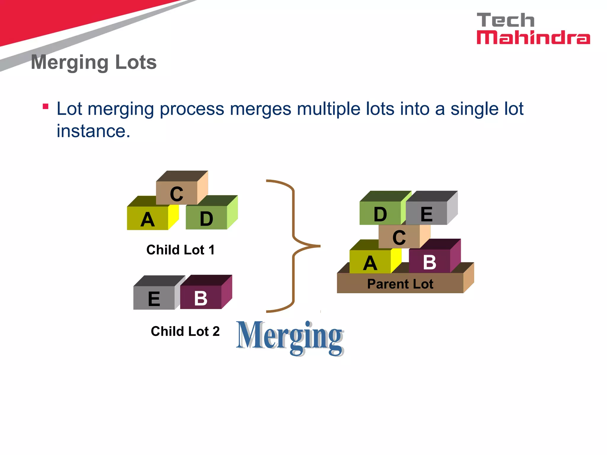 Oracle wms and oracle msca overview | PPT