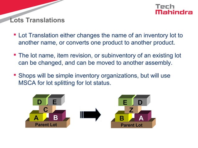 Oracle wms and oracle msca overview | PPT | Operating Systems ...