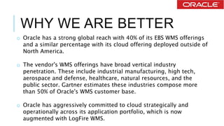 Oracle warehouse management system | PPTX