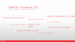 Oracle Wonderland | PPTX