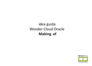 Oracle Wonder Cloud Campaign (Making of) | PPT