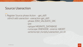 Oracle zdm Migrate Amazon RDS Oracle to Oracle Autonomous 2021 Kamalesh Ramasamy Sangam21 AIOUG ...