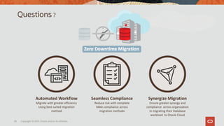 Oracle zdm Migrate Amazon RDS Oracle to Oracle Autonomous 2021 Kamalesh ...