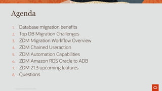 Oracle zdm Migrate Amazon RDS Oracle to Oracle Autonomous 2021 Kamalesh ...