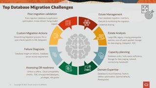 Oracle zdm Migrate Amazon RDS Oracle to Oracle Autonomous 2021 Kamalesh ...