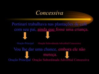 orações subordinadas adverbiais: Língua Portuguesa | PPT