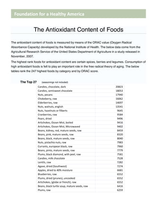 Orac value of foods | PDF