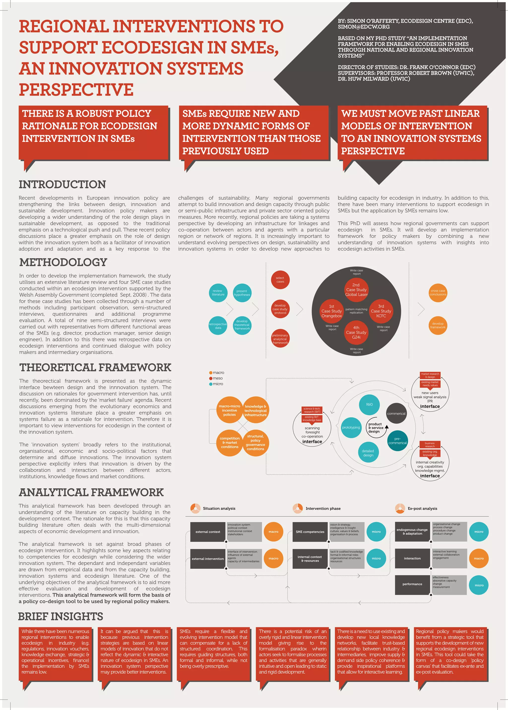 Orafferty-PHD-poster | PDF