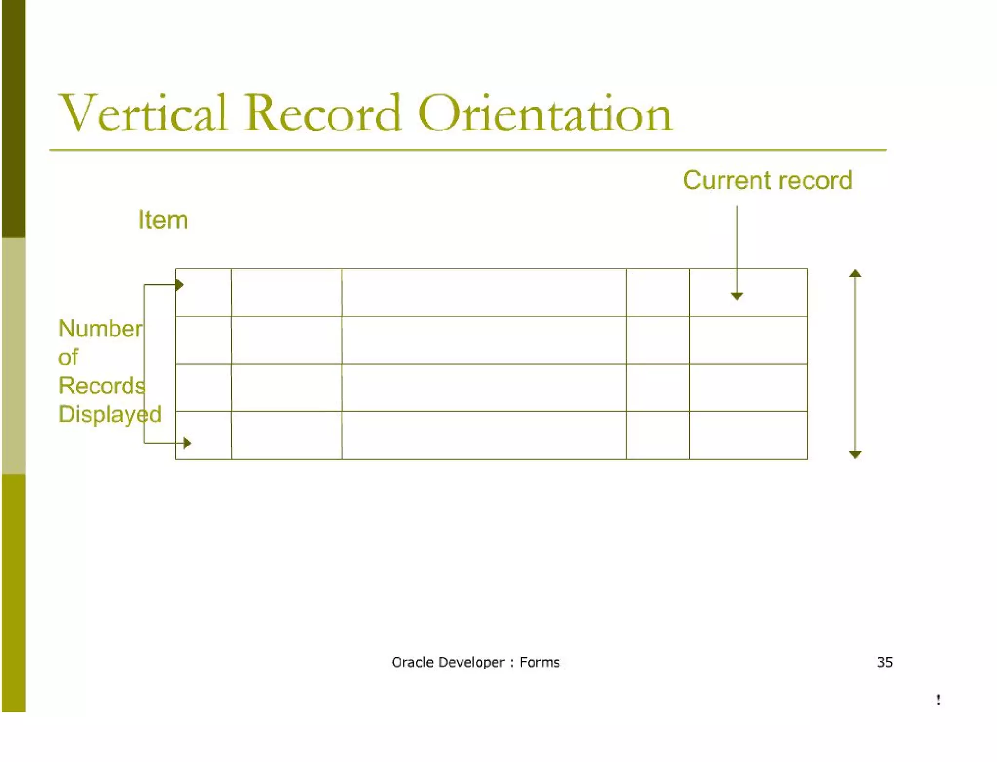 Oracle Forms Tutorial | PDF