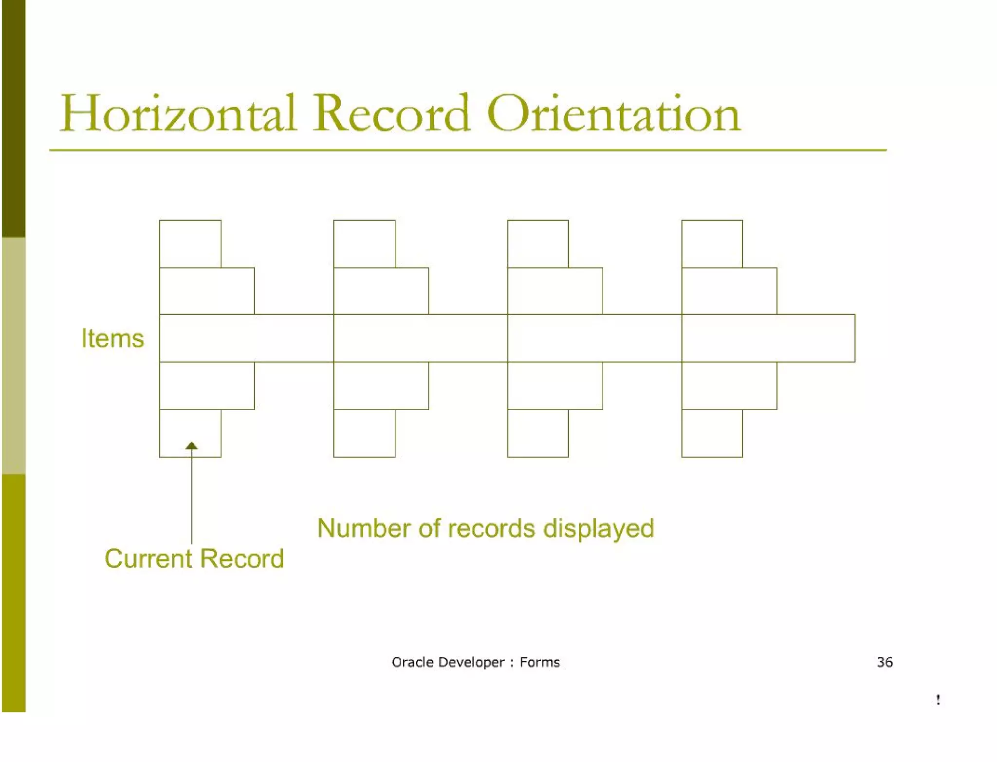 Oracle Forms Tutorial | PDF