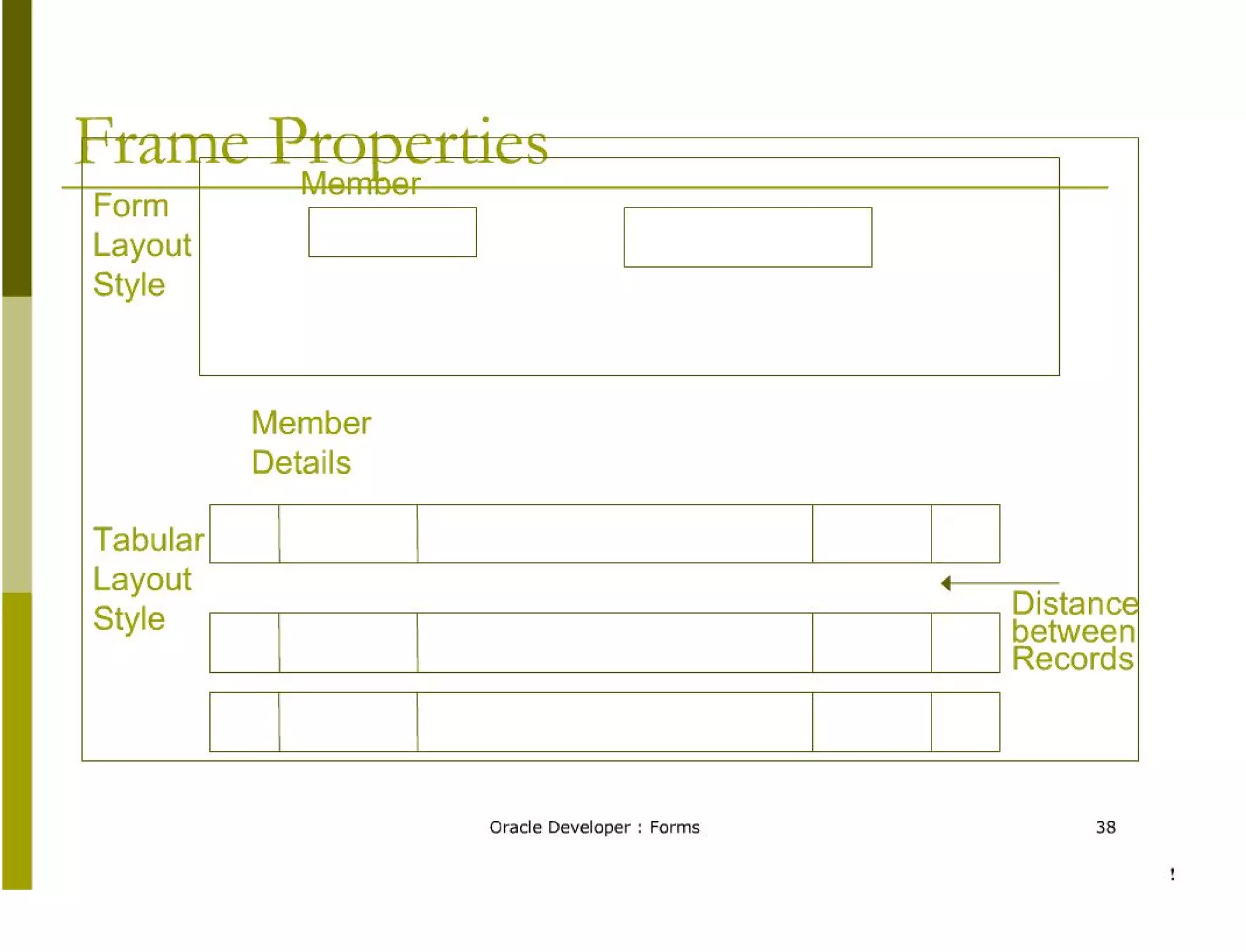 Oracle Forms Tutorial | PDF