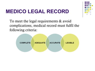 Organization of Medical Record | PPT