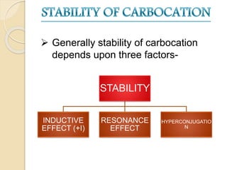 Carbocation ppt | PPTX