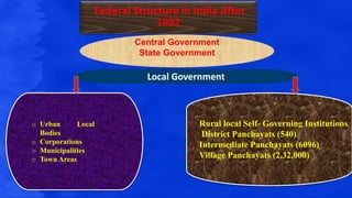 Oraganizational structure of the government at the centre | PDF
