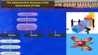Oraganizational structure of the government at the centre | PDF