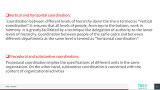 Oragnization coordination | PPTX