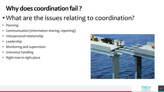 Oragnization coordination | PPTX