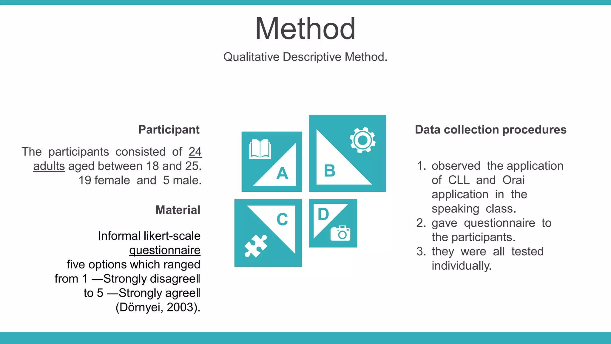 The Use of ICT for Teaching Speaking | PPTX