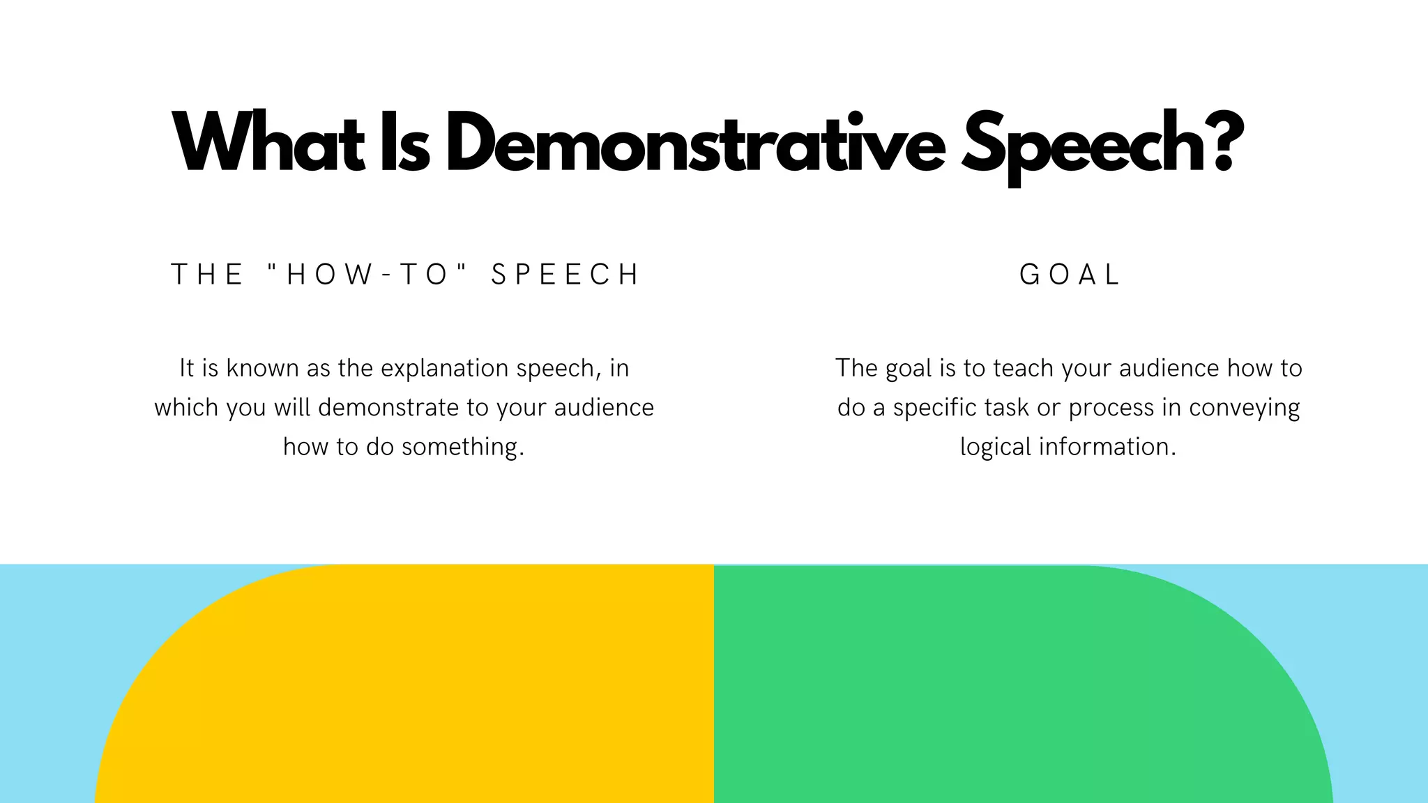 Demonstrative Speech 101: Ideas, Outlines, and Examples! | PDF