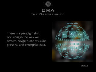 ORA intro deck | PPT