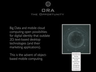 ORA intro deck | PPT