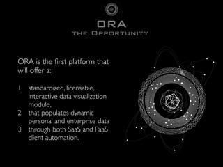ORA intro deck | PDF