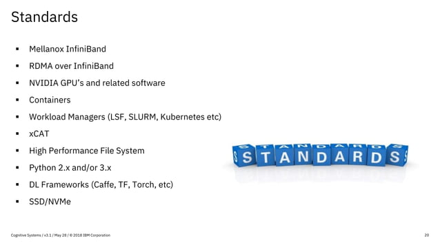 Distributed deep learning reference architecture v3.2l | Free Download