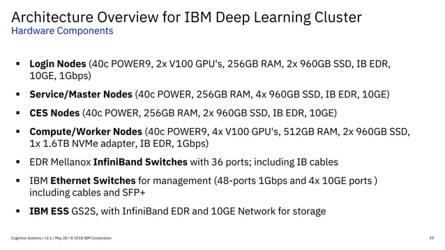Distributed deep learning reference architecture v3.2l