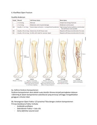 Orak Arik Orthopaediand traumatology how be a good doctor.docx