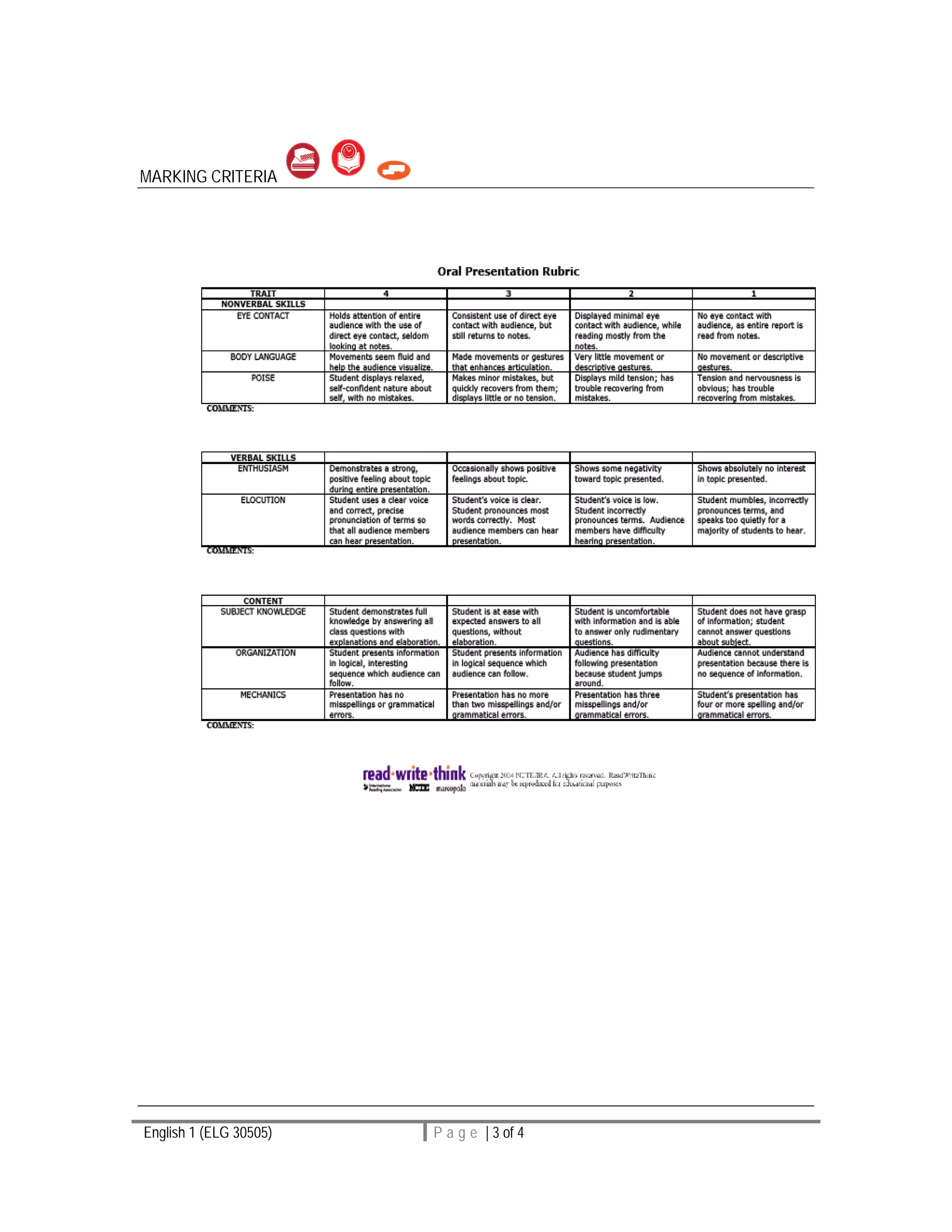 Oral presentation assignment.pdf